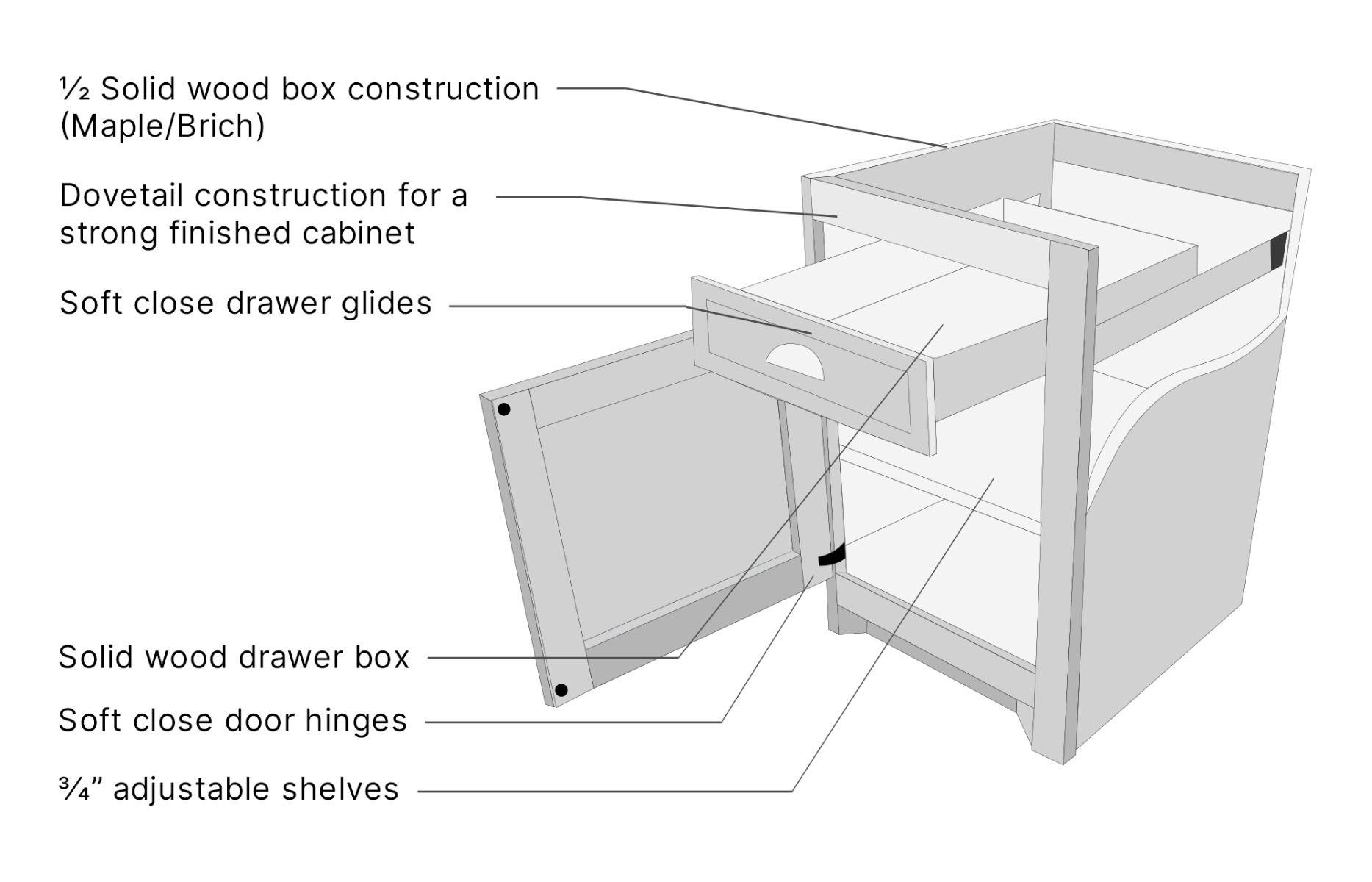 Shop Kitchen & Bath Cabinets From Inspired Kitchens